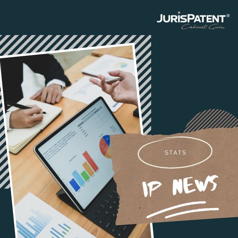 GUIU IP | [IP NEWS-STATS] La France au 3e rang mondial selon l’IP Index ...